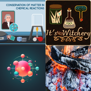 Student Lesson: Chemical Reactions: Evidence of a Reaction 7.PS1.2-2b ...